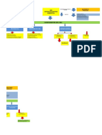 Solicitud de Certificado de Retiro SIMAT | PDF
