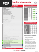 Maintenance Schedule Hilux 2016 Present | PDF | Brake | Engines