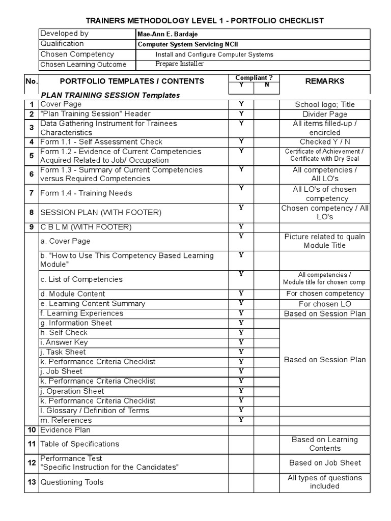 Plan Training Session Templates: Chosen Learning Outcome Prepare ...