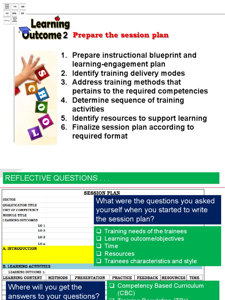 Prepare The Session Plan | PDF | Adult Education | Educational Assessment