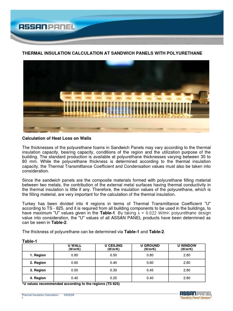 Thermal Insulation Calculation at Sandwich Panels With Polyurethane ...