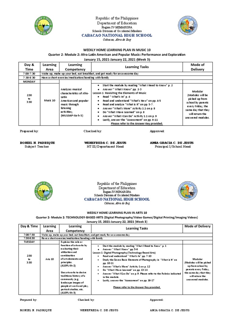 Cabacao National High School: Republic of The Philippines Department of ...
