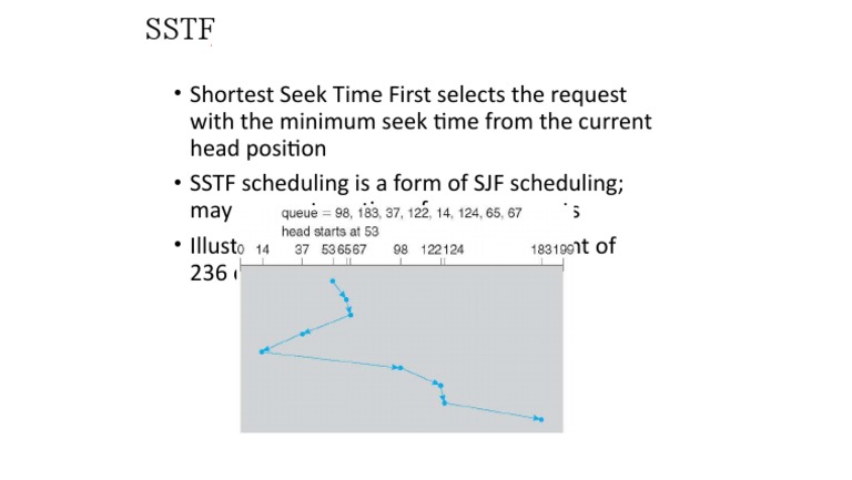 SSTF Disk Scheduling | PDF