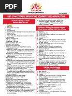 Aadhaar Card Document List | PDF