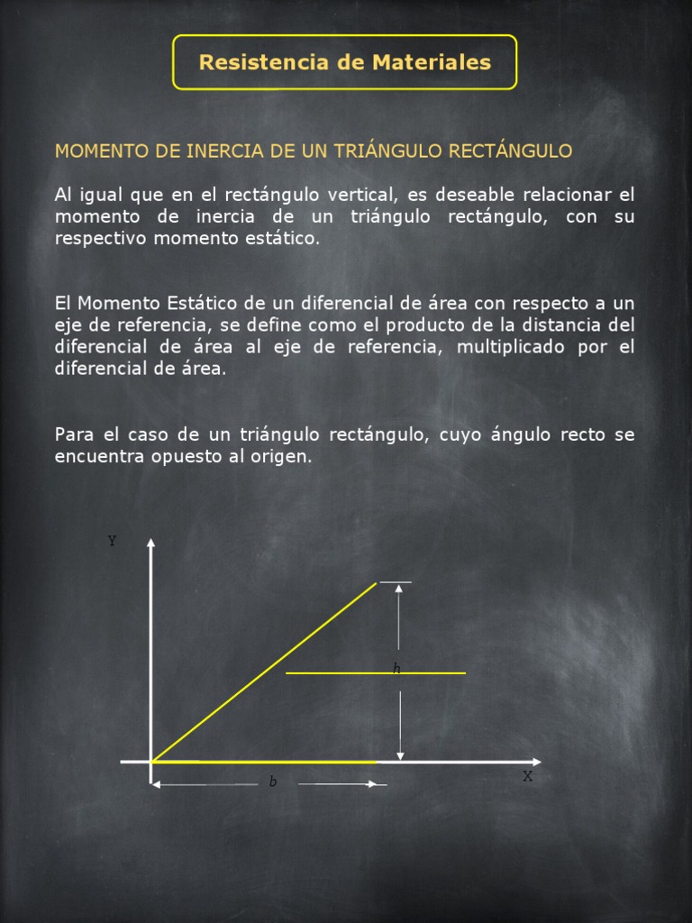Clase #23a Momento de Inercia de Un Triángulo Rectángulo Cuyo Ángulo ...