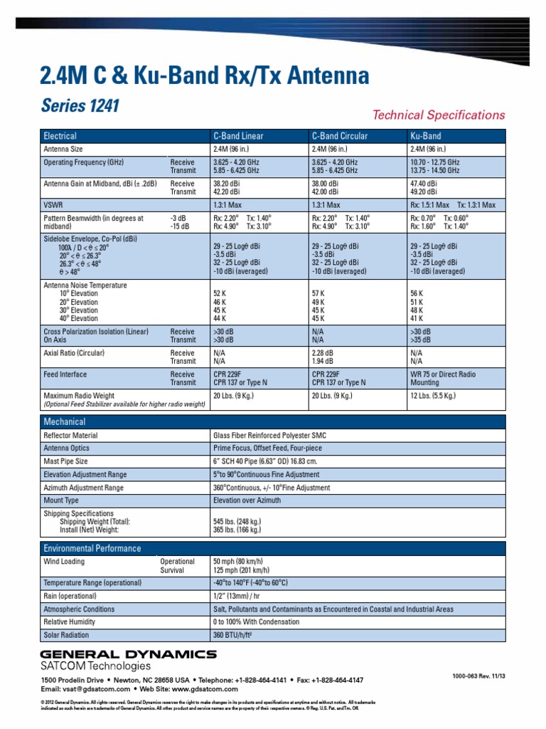 1241 Spec Sheet | PDF | Decibel | Antenna (Radio)