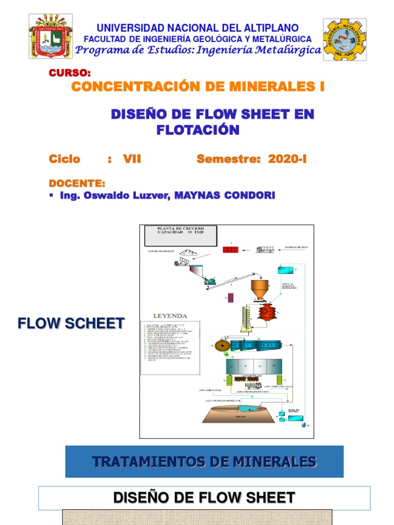 06 Diseño de Flow Sheet | PDF