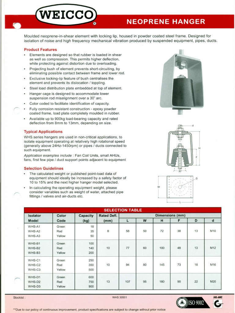 Neoprene Hanger | PDF | Pipe (Fluid Conveyance) | Civil Engineering