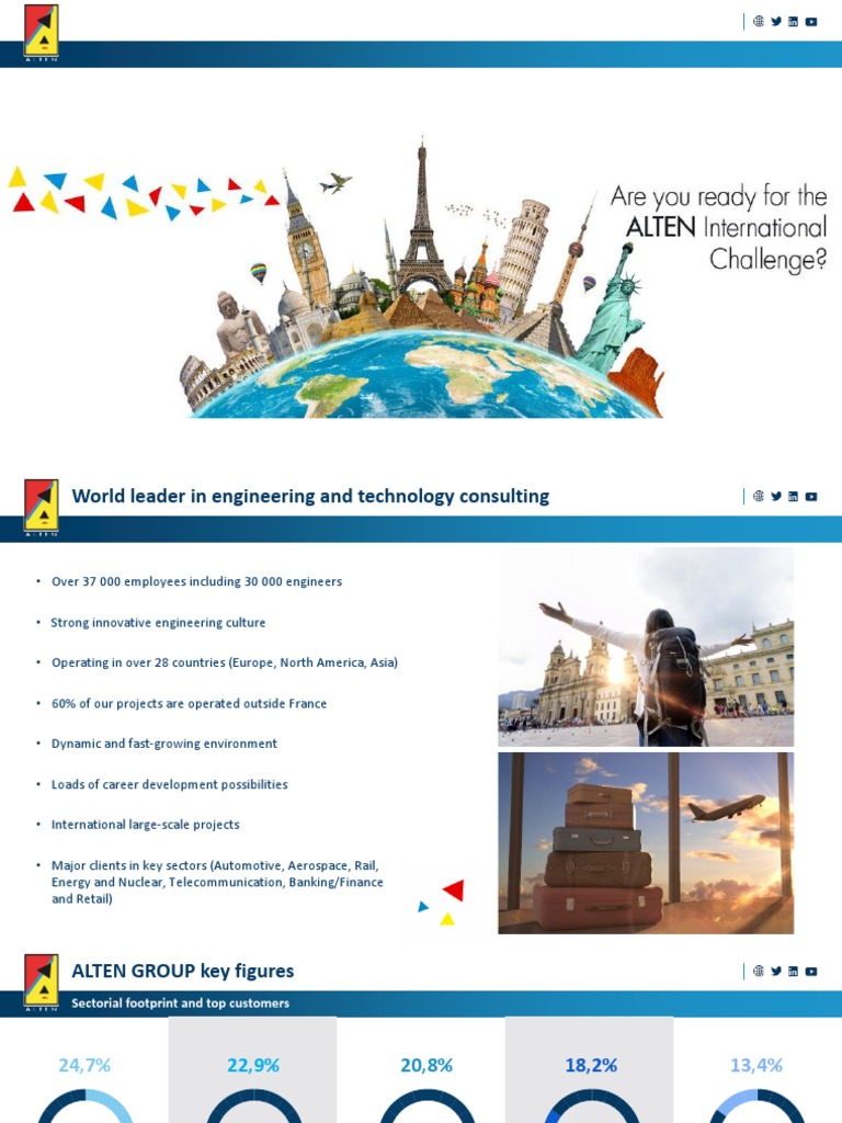 ALTEN Company Presentation VHO 2021 New Chart | PDF | Business | Science