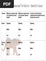 The Paper Menagerie: Ken Liu | PDF