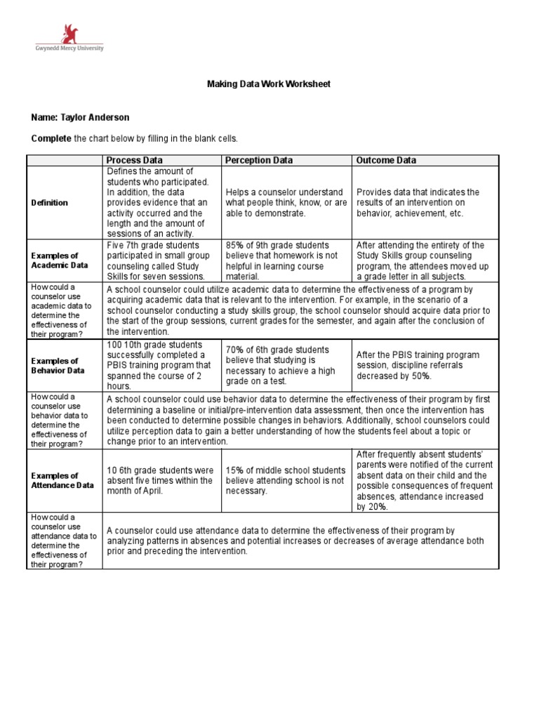 Making Data Work Worksheet | PDF | School Counselor | Study Skills