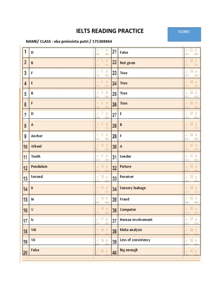 IELTS Reading Practice Answer Sheet | PDF