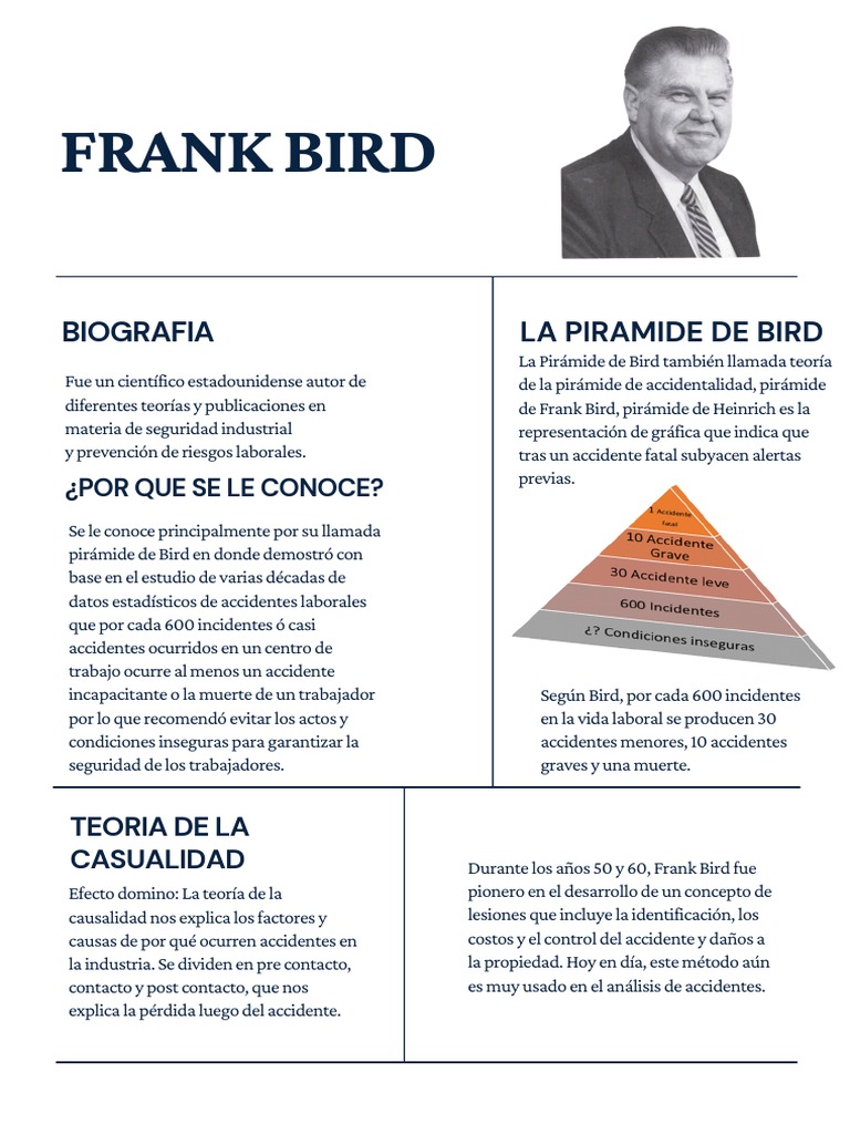 Frank Bird | PDF