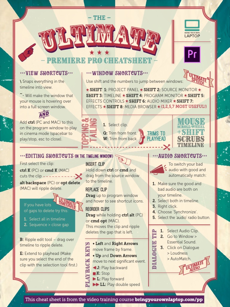 Premier Pro Cheatsheet V1.0 | PDF | Computer Architecture | Software ...