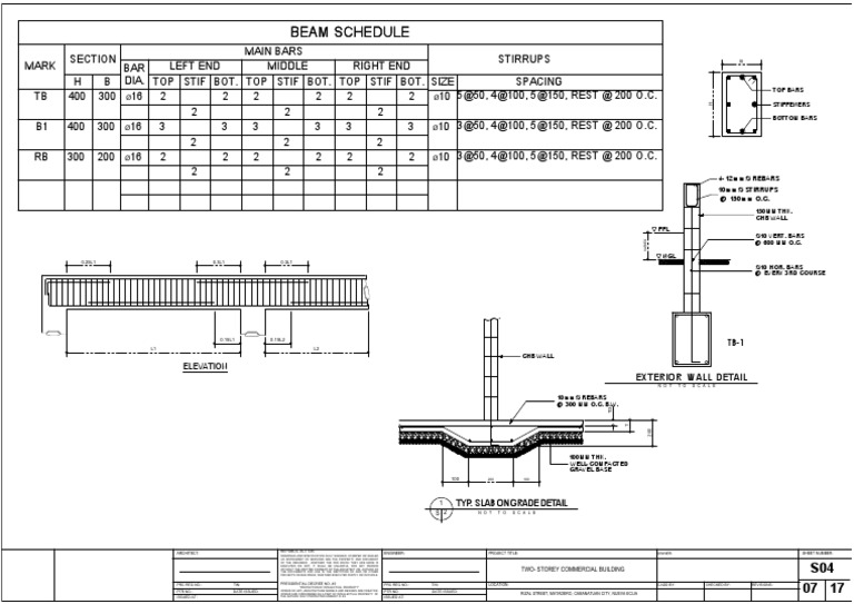 Beam Schedule Beam Schedule: TB-1 Elevation | PDF | Economic Sectors ...