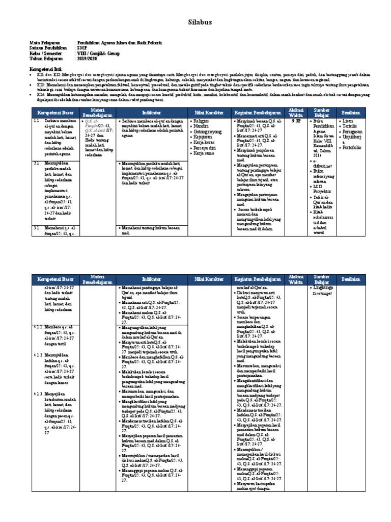 Silabus 2019-2020 - Pai | PDF