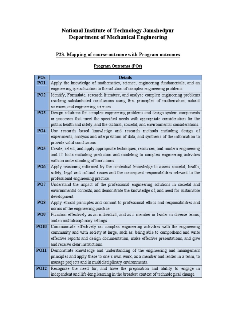 P23. Mapping of Course Outcome With Program Outcomes | PDF | Fluid ...