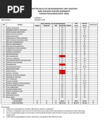 RPP TTD Kepsek Part 1-2 | PDF