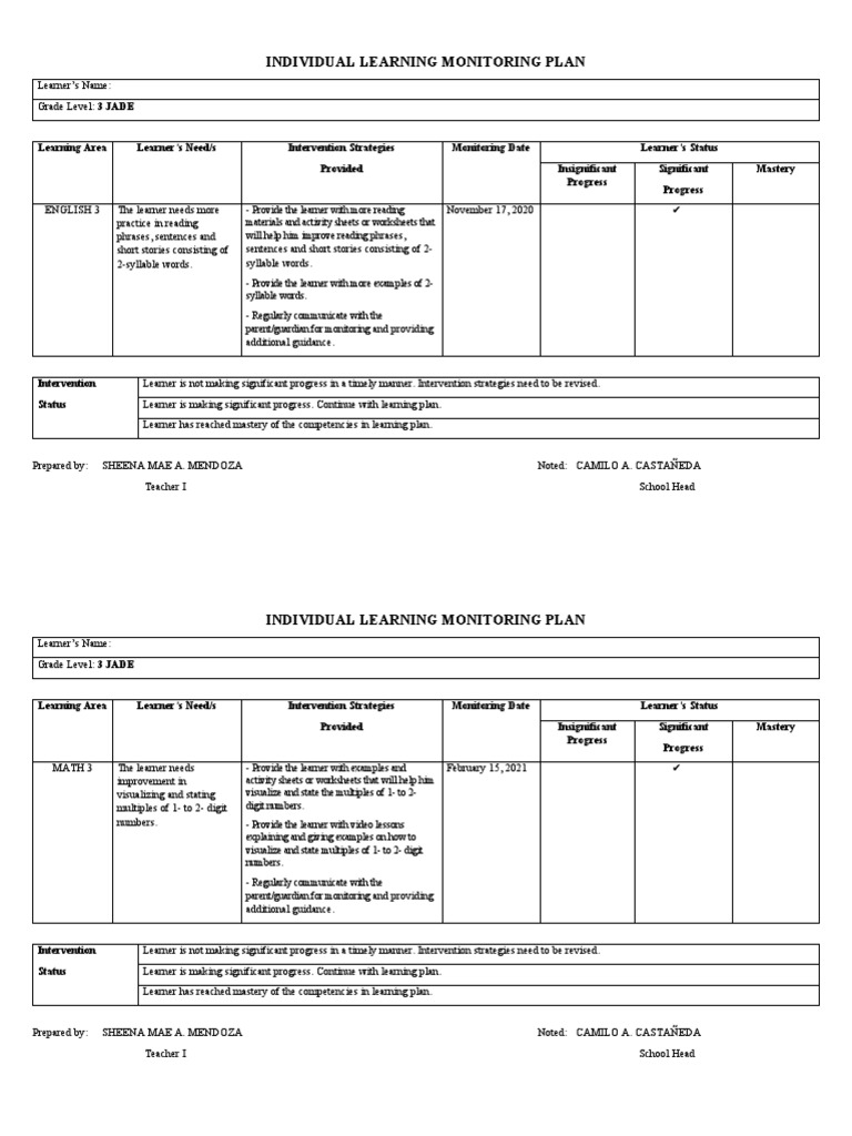 Individual Learning Monitoring Plan | PDF | Educational Psychology ...