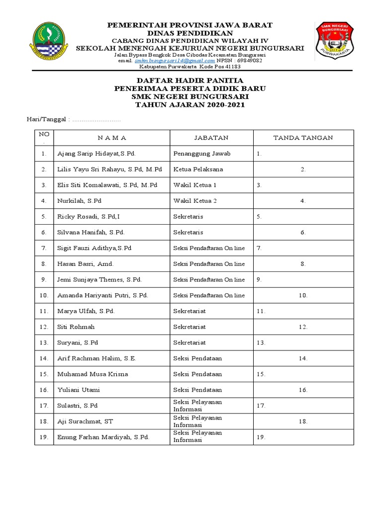 Absen Panitia PPDB | PDF