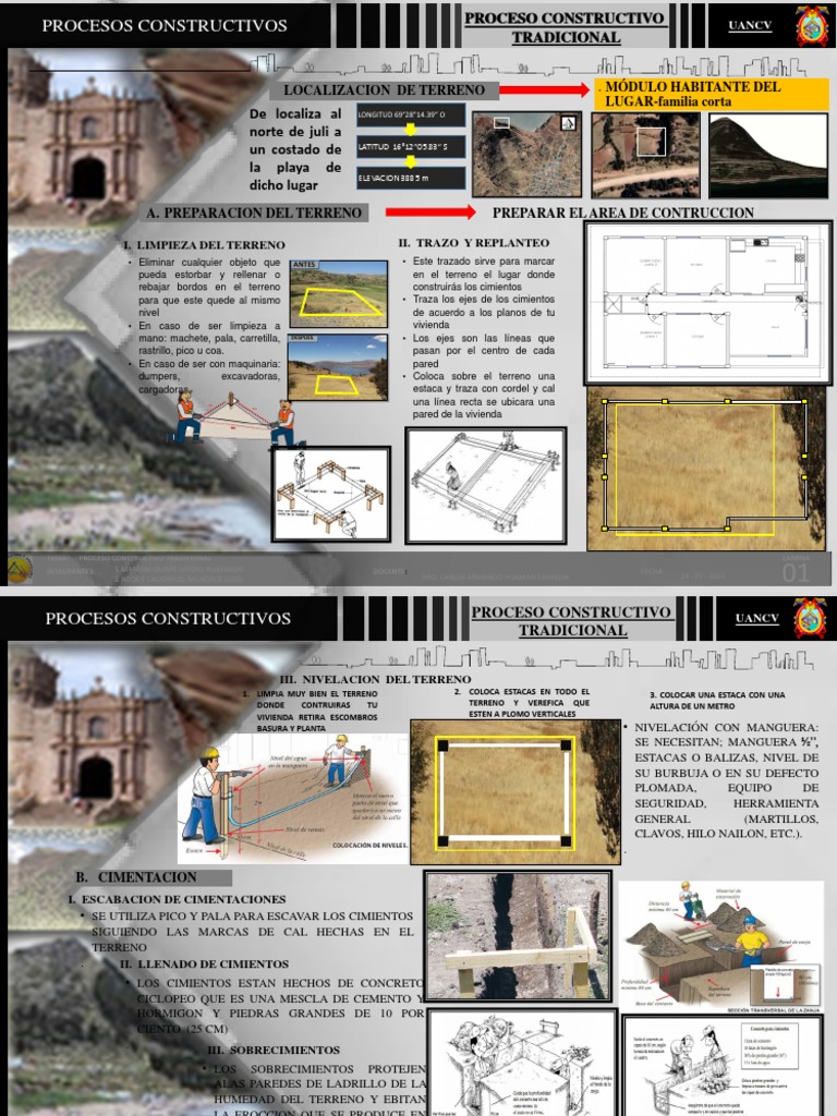 PROCESOS CONSTRUCTIVOS LL Proceso Constructivo | PDF | Energía solar | Fundación (Ingeniería)