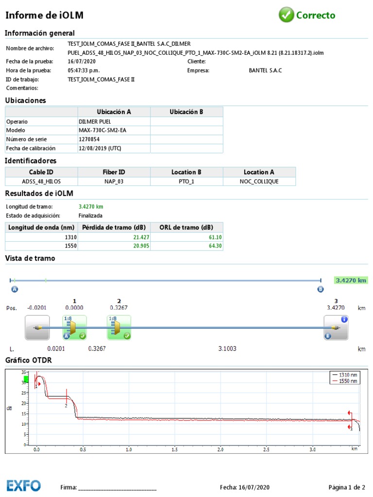 Test Iolm Comas Fase II Bantel S.A.C Dilmer Puel Adss 48 Hilos Nap 03 ...