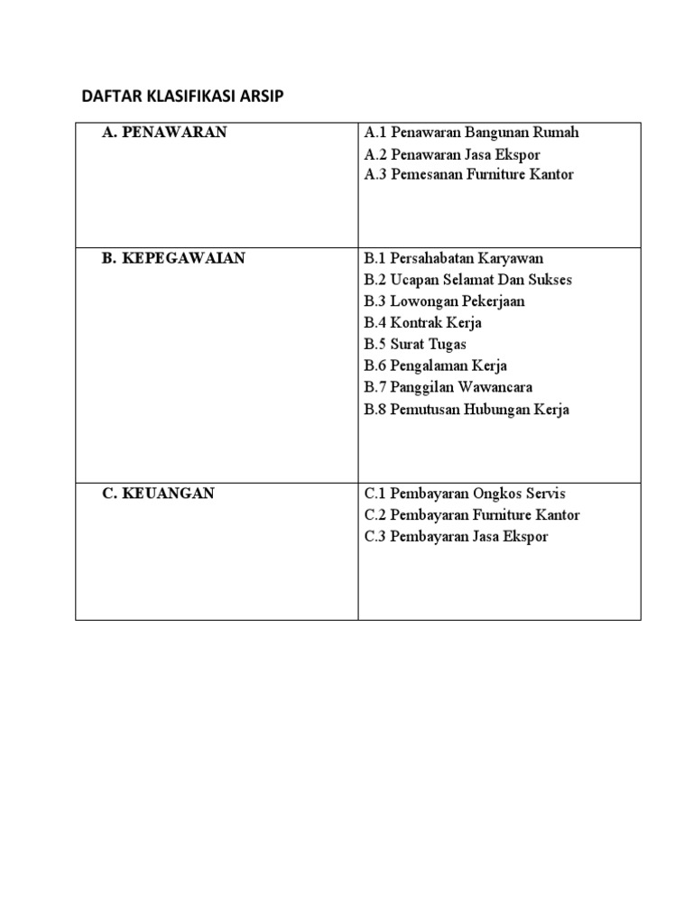 Daftar Klasifikasi Arsip | PDF