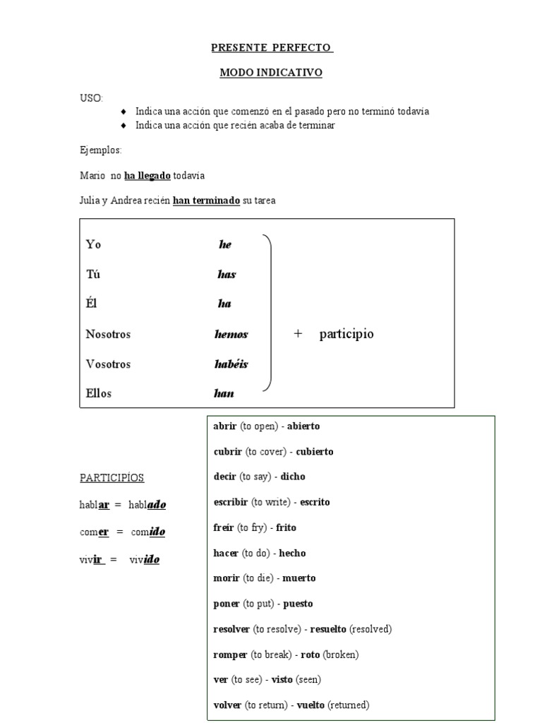 PRESENTE PERFECTO Estructura | PDF