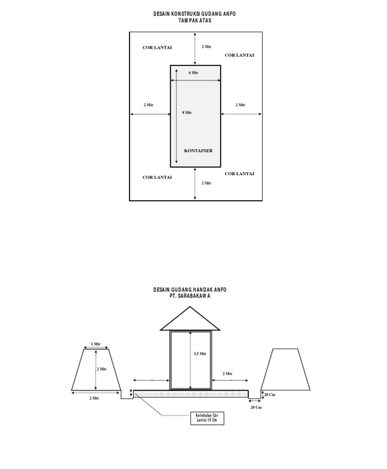 Desain Konstruksi Gudang ANFO | PDF