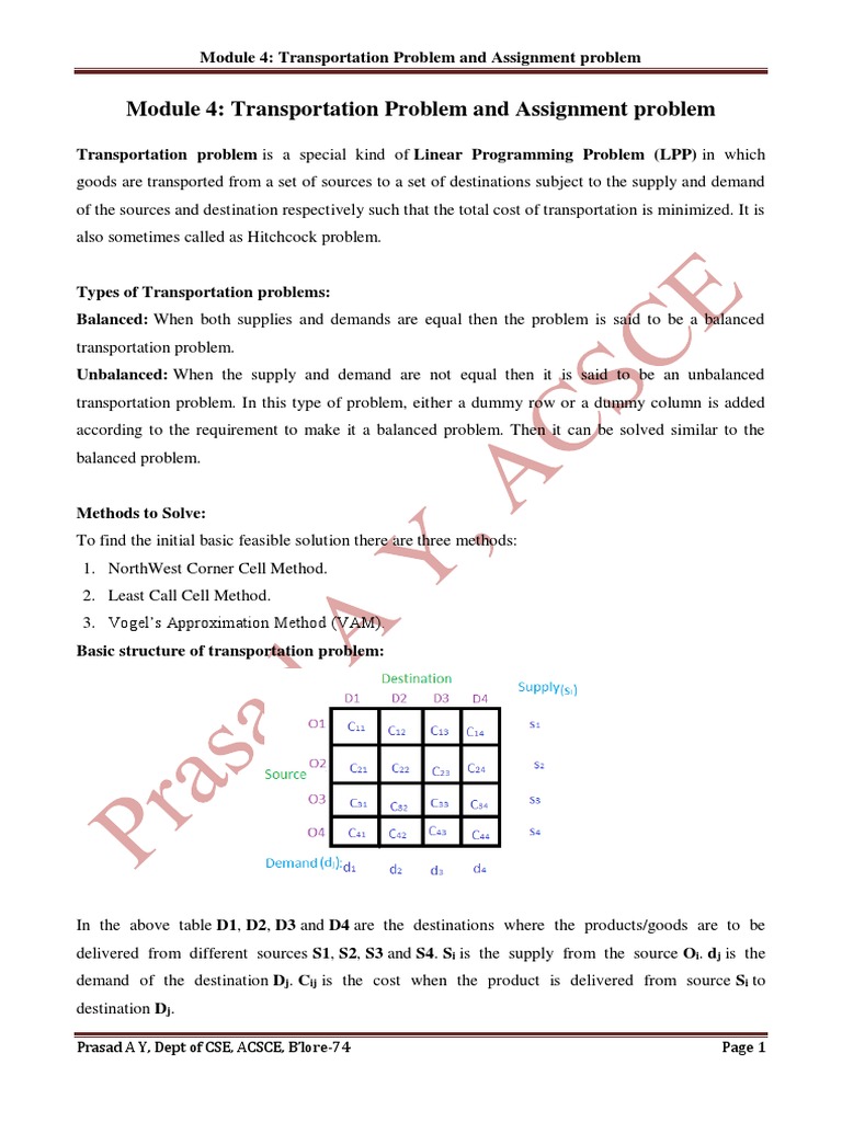 Module 4: Transportation Problem and Assignment Problem: Prasad A Y ...