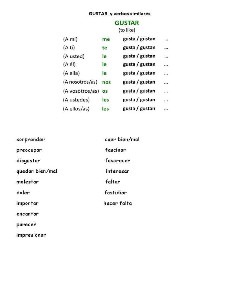 GUSTAR y Verbos Similares | PDF