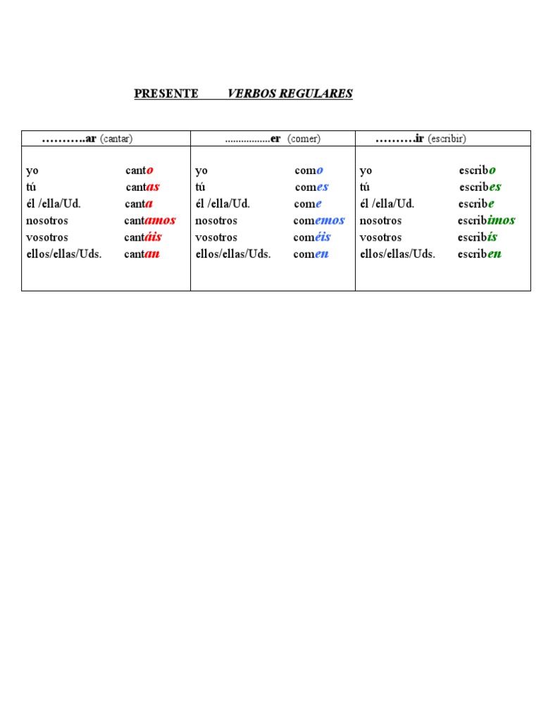 Presente - Verbos Regulares (Estructura) | PDF | Poesía