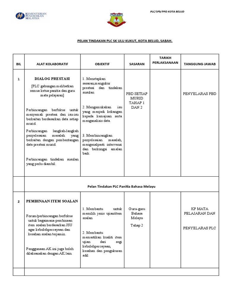 Pelan Tindakan PLC PJPK | PDF
