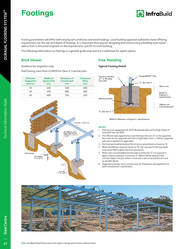 DuraGal-Flooring-System-Technical-Information-Guide (1) 22 | PDF ...