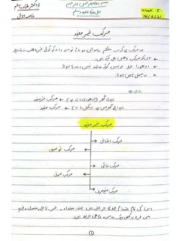 Ilm Ul Nahw Notes Murakab Ghair Mufeed | PDF