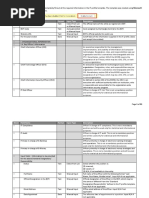 Updated ITGC Audit Checklist | PDF | Security | Computer Security