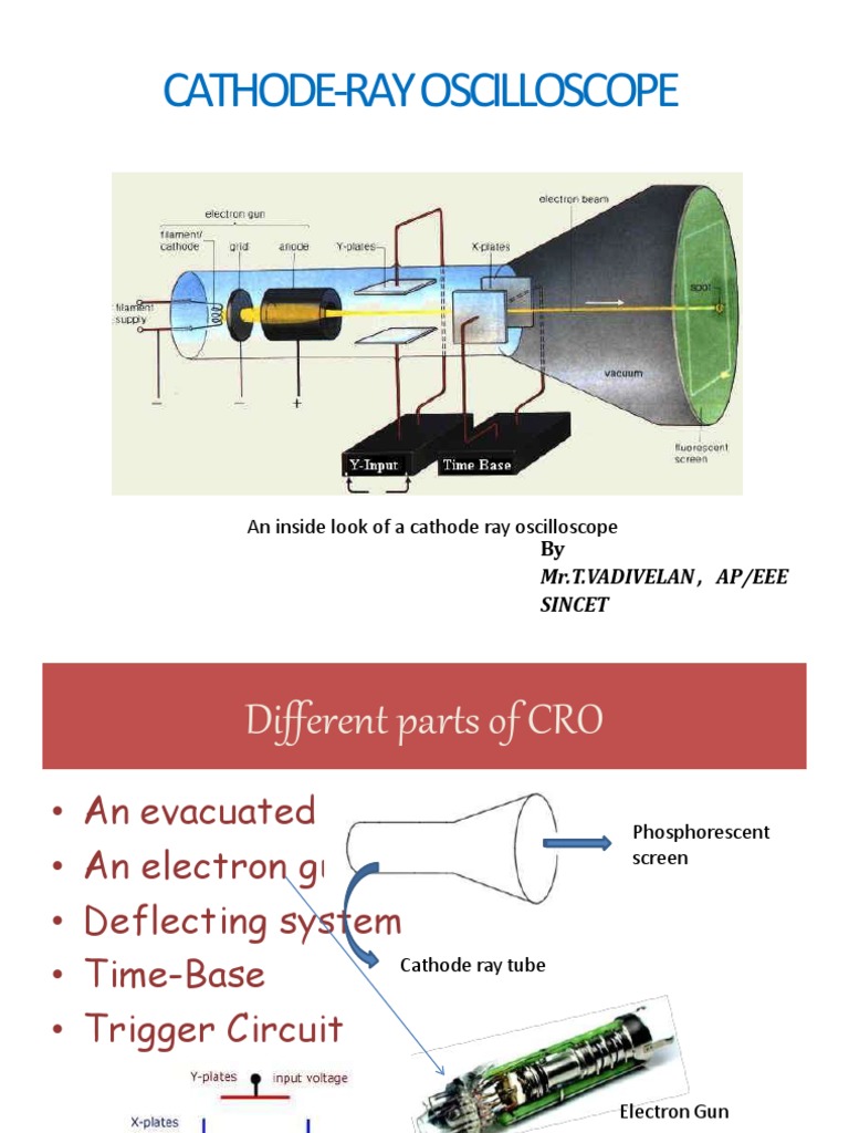 Cathode-Rayoscilloscope: An Inside Look of A Cathode Ray Oscilloscope | PDF