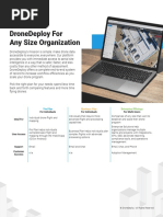 2021 Q2 DroneDeploy's Ultimate How-To Guide v2 | PDF | 3 D Computer ...