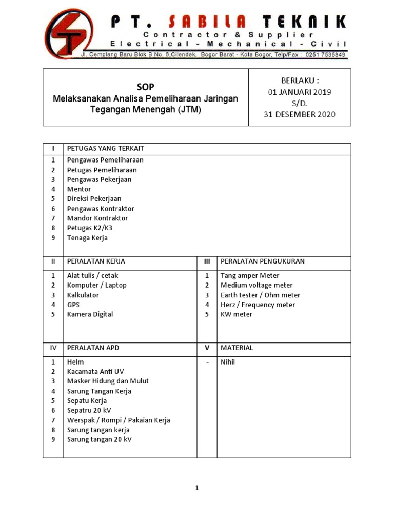 Sop Har - Analisa JTM | PDF