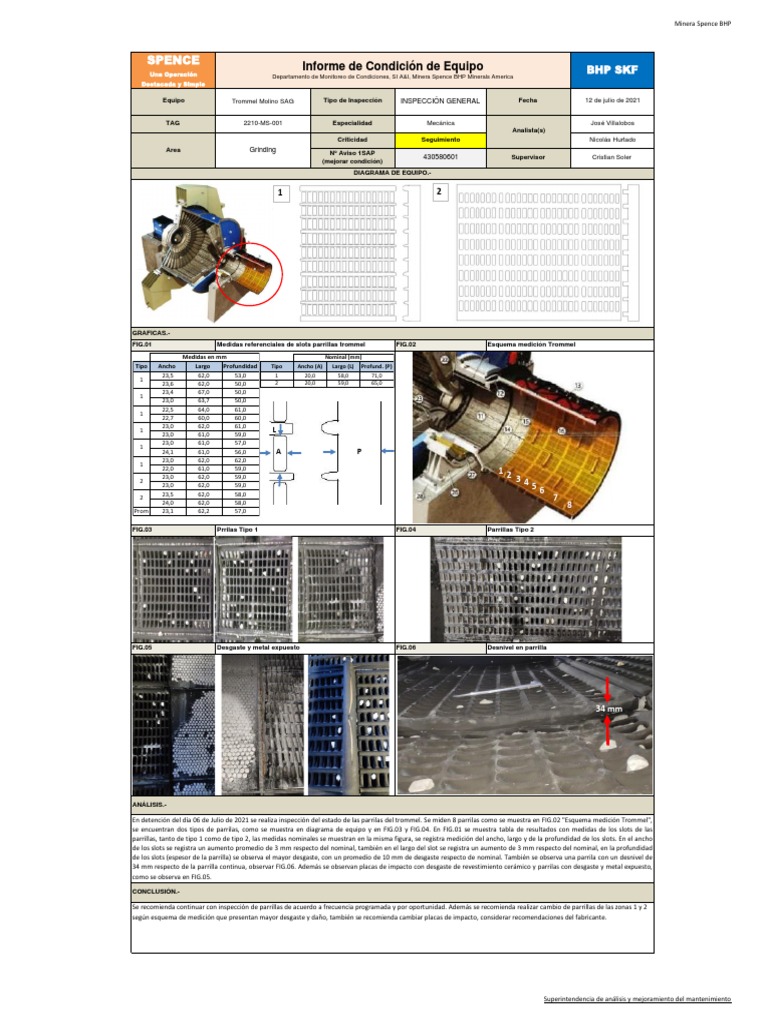Inf Vis - Trommel Sag 06072021 | PDF