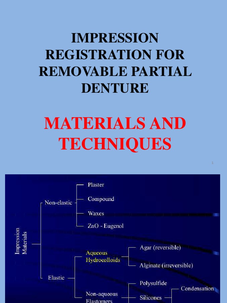 Impression Registration Rpd-Technique | PDF | Dentures | Mouth