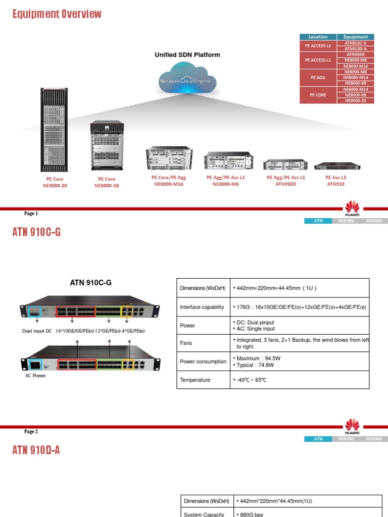 Huawei Router Layout and CME v1.0 | PDF | High Voltage Direct Current ...