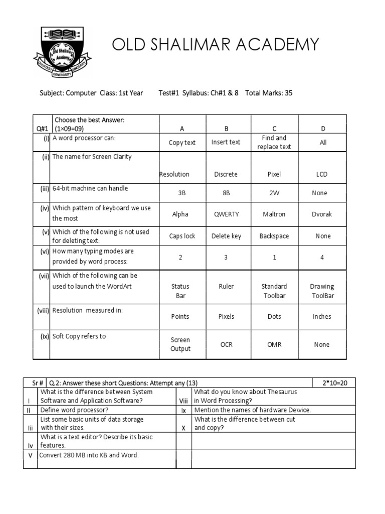 Understanding Computer Fundamentals: An Analysis of a First Year ...