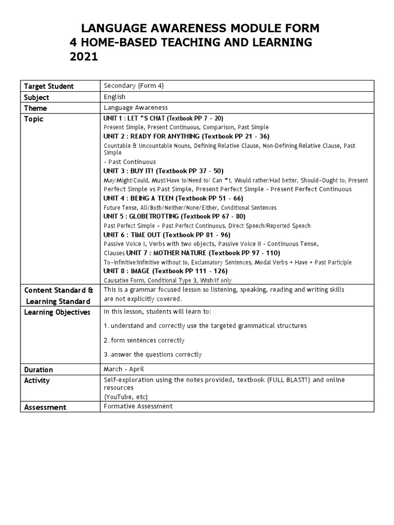 Form 4 - Module 1 (Language Awareness) | PDF | Syntax | Language Mechanics