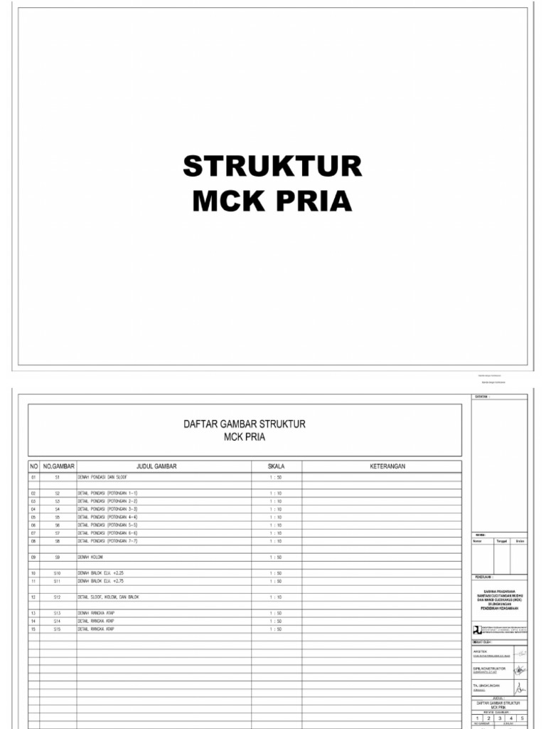Gambar Struktur MCK Pria Rev1 | PDF