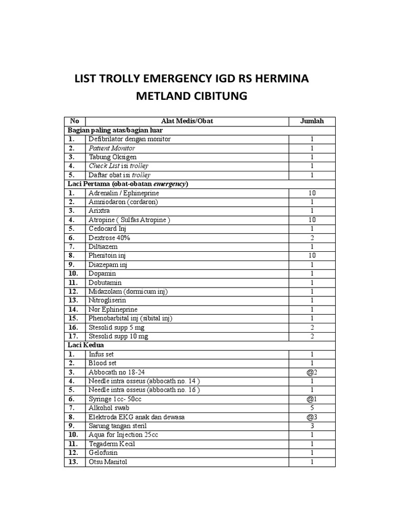 Trolley Emergency IGD RS Hermina Cibitung | PDF | Kesehatan Holistik