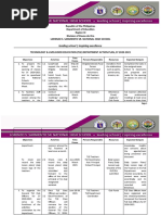 TLE Daily Accomplishment Report 2019 | PDF | Lifelong Learning | Teachers