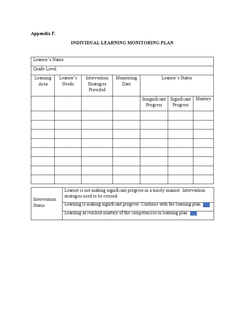 Individual Learning Monitoring Plan Sample Template | PDF