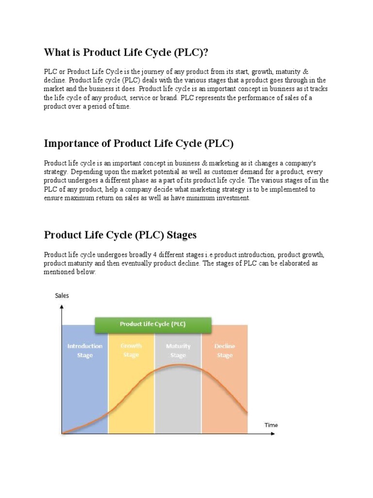 Product Life Cycle (PLC) | PDF | Marketing | Product Lifecycle