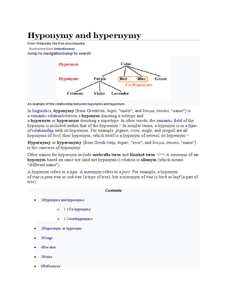 Hyponymy and Hypernymy: Jump To Navigationjump To Search | PDF | Lexical Semantics | Semantics